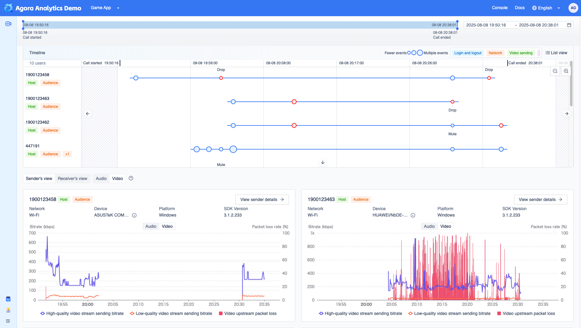 Agora Analytics について – Agora
